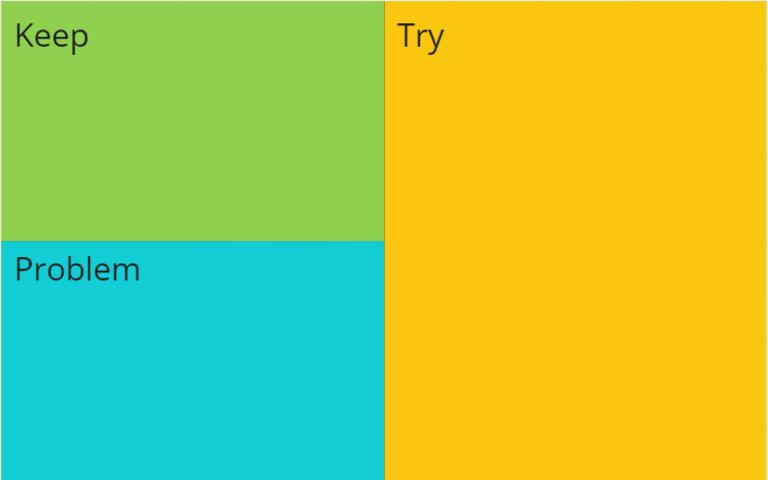 振り返り手法 | グリニッジ株式会社
